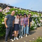 Small group tour FULL - PACKAGE Tour to All Areas in Jeju Island - Detailed Breakdown of the Itinerary