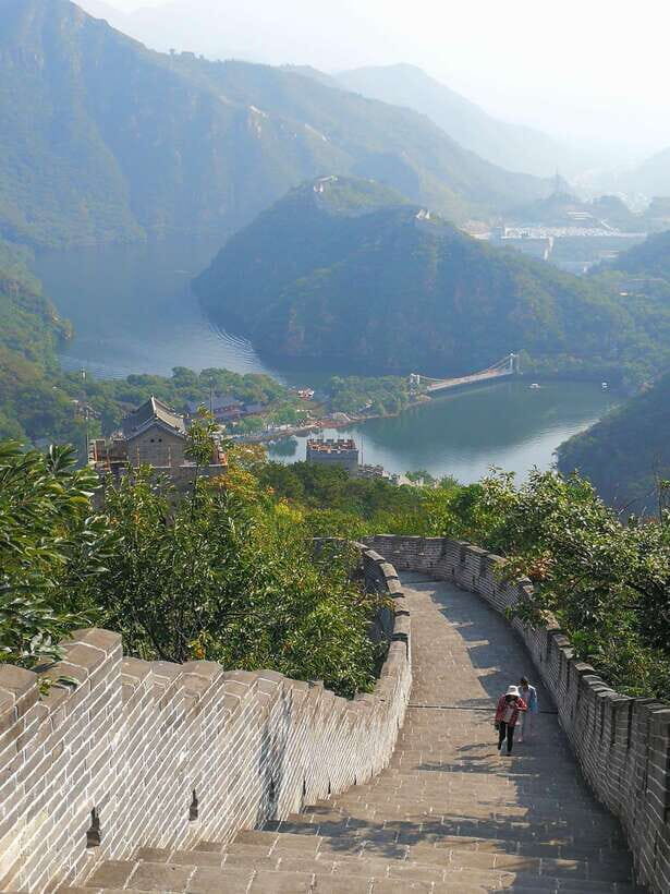 Small Group Tour To Two Section of Beijing Great Wall - The Itinerary in Detail: What to Expect