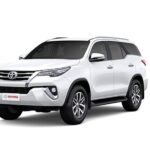 Smooth transfer from Varanasi Airport to Hotel - Detailed Breakdown of the Experience