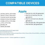 South Korea eSIM (3-30 days. Up to 45GB) - What to Expect When Using the eSIM