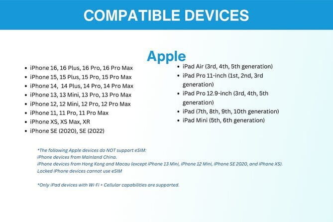 South Korea eSIM (3-30 days. Up to 45GB) - What to Expect When Using the eSIM