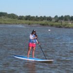Stand Up Paddleboard Rental - The Itinerary: What to Expect