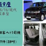 Taiwan Taoyuan Airport-Taipei City Shuttle Service - Frequently Asked Questions