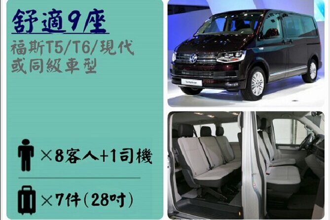 Taiwan Taoyuan Airport-Taipei City Shuttle Service - Frequently Asked Questions