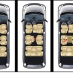 Tashkent - Samarkand transfer by Minivan up to 4 people - From Tashkent to Samarkand: The Journey