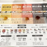 Taste Soy Sauce and Fermented Seasonings in Kanagawa - Who Will Appreciate This Tour Most?