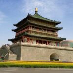 Terra-cotta Warriors and Giant Panda 3 Days 2 Nights Trip - Key Points