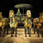 Terra-Cotta Warriors & Horses Essential Full Day Tour from Xi'an - The Real Value of the Tour