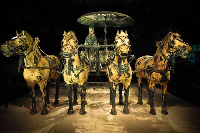 Terra-Cotta Warriors & Horses Essential Full Day Tour from Xi'an - The Real Value of the Tour