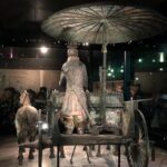 Terracotta Army Tickets Booking - In-Depth Look at the Itinerary