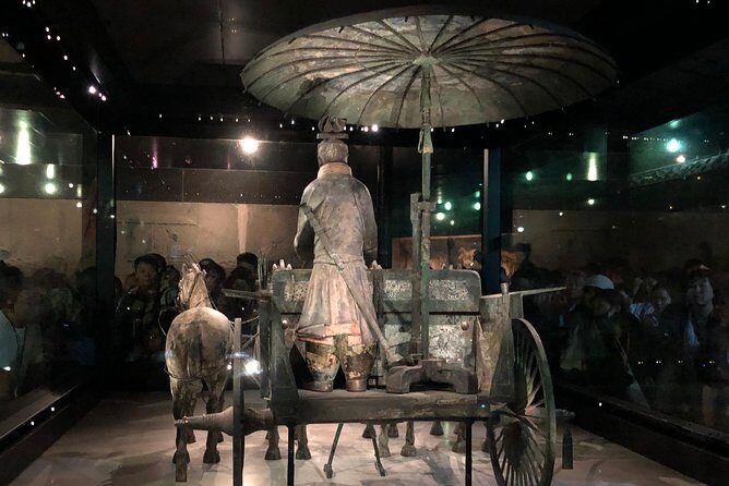 Terracotta Army Tickets Booking - In-Depth Look at the Itinerary