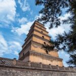 Terracotta Army&Big Wild Goose Pagoda Private Day Tour - The Optional Evening: Tang Dynasty Show and Dining