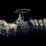 Terracotta Warriors Day Tour with Customizable Sites and Pickups - Choosing Your Afternoon Adventure