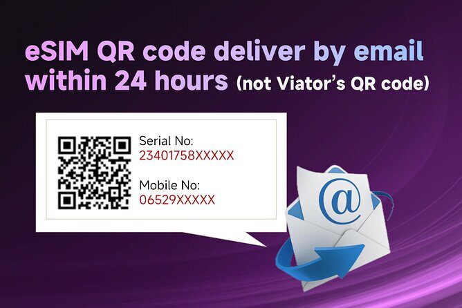 Thailand Bangkok eSIM: 5~10 Days Plan Unlimited Data & Call 4G/5G - What to Expect from the eSIM Experience