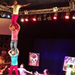 The Cambodia Circus, Phare At 19:00 PM - The Itinerary: What Can You Expect?