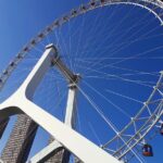 Tianjin City One Day Private Tour from Tianjin Cruise Port - Detailed Breakdown of the Itinerary