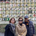 Tokyo Best West Part Tour by public transportation - A Practical Look at the Itinerary