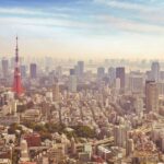 Tokyo: Full Day Private Walking Tour with a Guide - Itinerary Breakdown: Highlights and Authentic Experiences