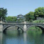 Tokyo: Imperial Palace, Sens-ji Temple, & Tokyo Tower Tour - Practical Details: What You Need to Know