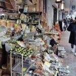 Tokyo Kappabashi Tour Discover Unique Japanese Souvenirs - Who Will Love This Tour?