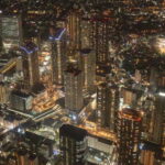 Tokyo: Skytree Course Aerial Tour - Detailed Breakdown of the Tour