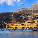 Tokyo to Hakone Customizable Private Tour - Exploring the Itinerary in Detail