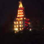 Tour guide rishikesh and haridwar - An In-Depth Look at the Rishikesh and Haridwar Tour