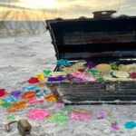 Treasure Hunt in Treasure Island - Practical Considerations for Travelers