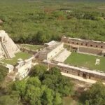 Uxmal and Choco Story Private Tour - Who Will Appreciate This Tour?