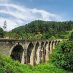 Visit sri Lanka 7 Days Round Trip - FAQ