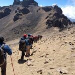 Volcano Hiking Tour from Puebla - Who Should Consider This Tour?