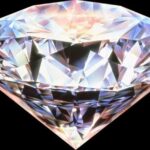 World heritage Ramappa temple & Kohinoor diamond tour from Hyderabad by car - The Ramappa Temple: A Marvel of 13th-Century Architecture