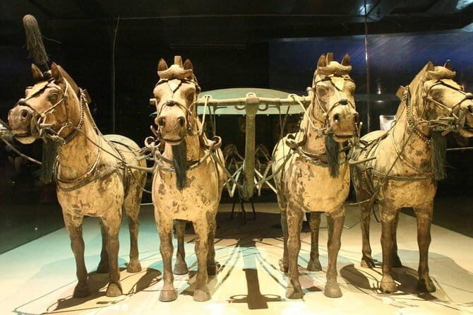 Xi'an: 1-Day Terracotta Warriors Tour from Beijing by Train - Authenticity and Experience