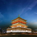 Xi'an: 4-Day Tour with Ancient Relics. - What Makes This Tour Stand Out