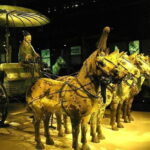 Xian One Day Terracotta Warriors and Horses, Banpo Site and Wild Goose Pagoda - Who Will Love This Tour