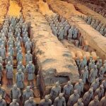 Xian Terra-cotta Warriors Private Tour with Pickup from Airport or Train Station - Time Considerations