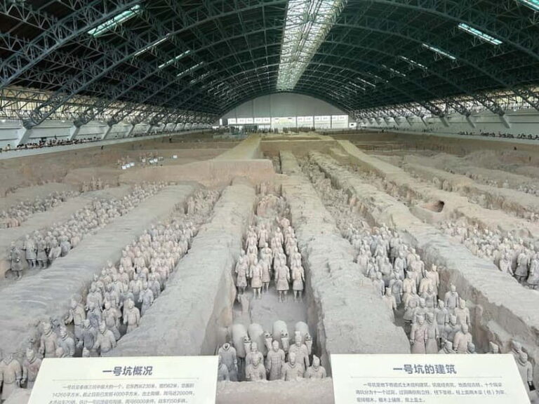Xi'an Terracotta Army: English Guide Service & Tour Options - Detailed Breakdown of the Experience