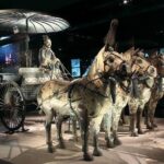 Xian Terracotta army tour - An In-Depth Look at the Tour Experience