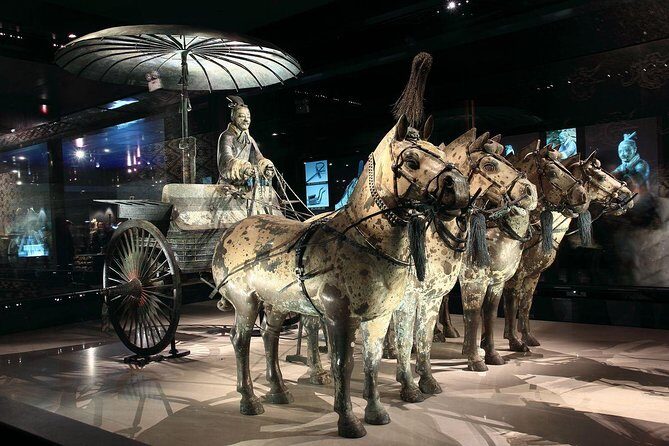 Xian Terracotta army tour - An In-Depth Look at the Tour Experience
