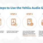 Yehliu Geopark Admission Ticket - The Experience: What You Can Expect