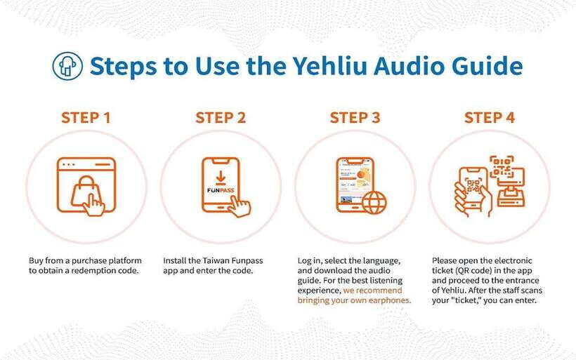 Yehliu Geopark Admission Ticket - The Experience: What You Can Expect