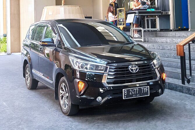 Yogyakarta Tour and English Speaking Driver - Deep dive into the itinerary and highlights