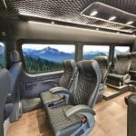 3 Days Milford Sound Tour via Walter Peak - Who Will Love This Tour?