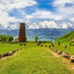 4 Days Issyk Kul & Chon Kemin: Horse Riding and Nomadic Yurt Stay - Who Will Love This Tour?