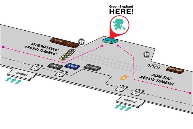 Bangkok Luggage Storage at Don Mueang Airport - Practical Details and How It Works
