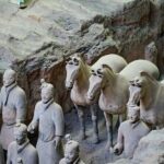 Beijing to Xi'an Terracotta Warriors Day Trip with Bullet Train - Who This Tour Is Best For