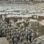 Beijing-Xi'an Terracotta Day Tour By Roundtrip Bullet Train - The Value of This Tour