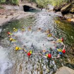 Colombo: Kitulgala White Water Rafting & Canyoning Tour - Why This Tour Works — What Makes It Stand Out