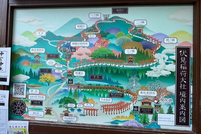 Discover Kyoto by Bike Full Day Tour - What Makes This Tour Stand Out?