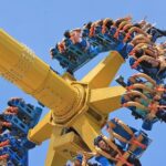 Dream World Bangkok with Round Trip Shared Transfer - The Itinerary in Detail